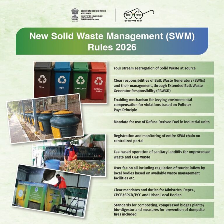 India S Solid Waste Management Rules 2026 Explained Here S What Will